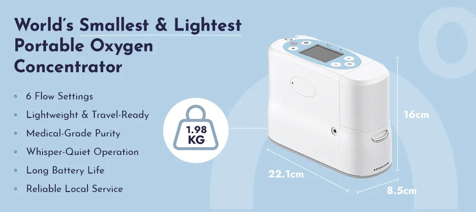 Kingon P2-E6 Portable Oxygen Concentrator P2E6 – Kingon Australia Pty Ltd