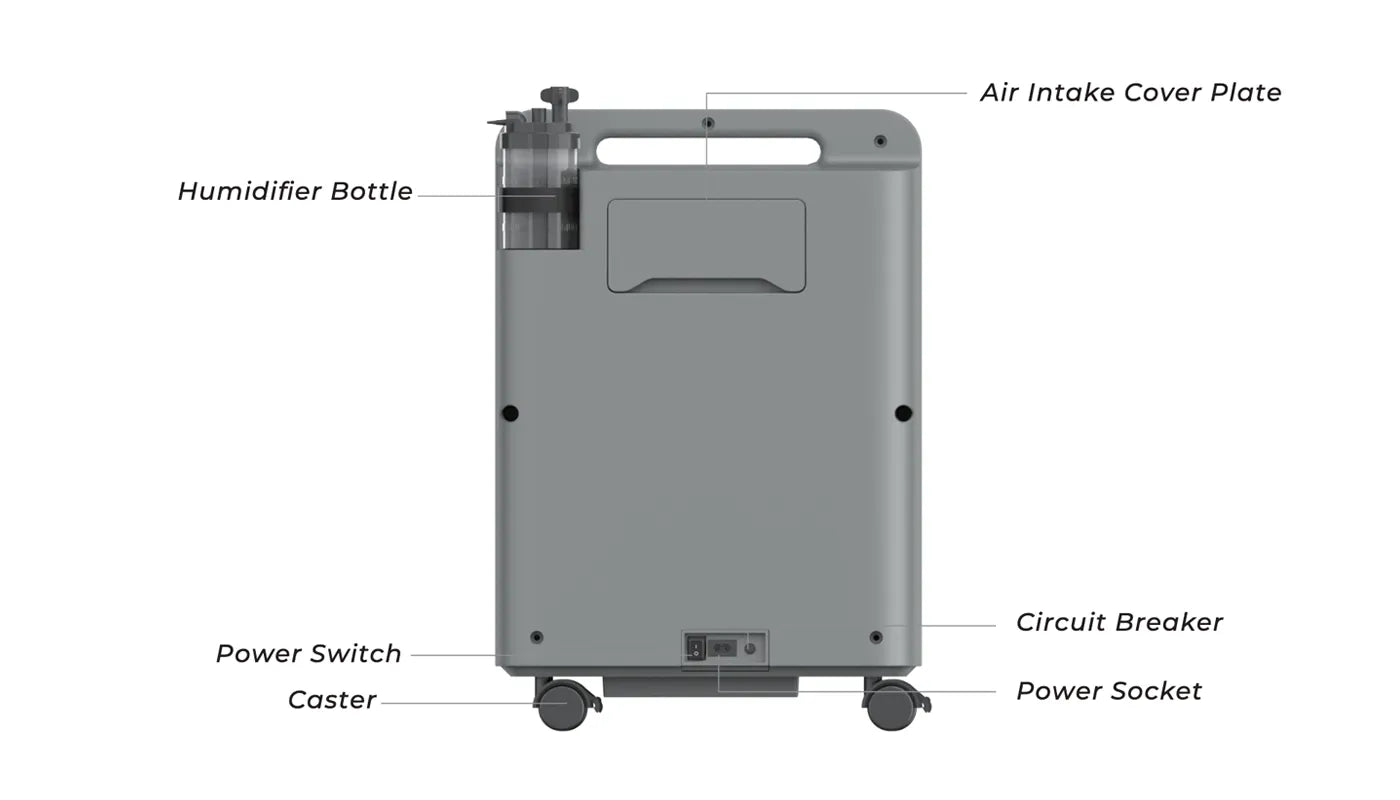 Kingon P2-O5E (P2-SOC) Stationary Oxygen Concentrator – Kingon ...