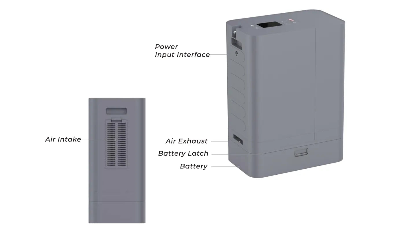 Kingon P2-TOC Transportable Portable Oxygen Concentrator P2TOC – Kingon ...